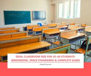 Ideal Classroom Size for 35–40 Students in India (2025 Guide + Dimensions)